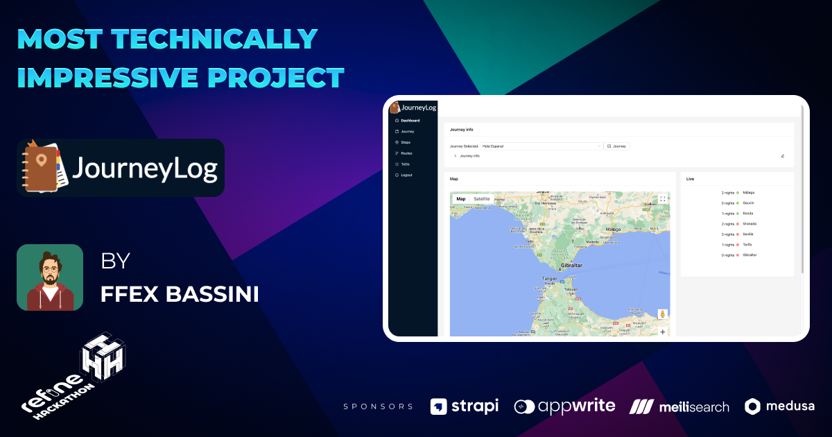 refine Hackaton Winners | Refine